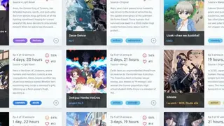14 AniChart Alternatives – Top Best Alternatives