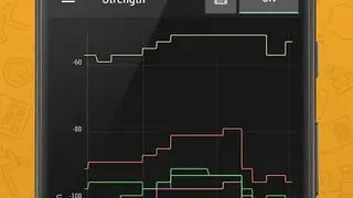 10 Cell Signal Monitor Alternatives – Top Best Alternatives