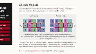 9 Colemak Mod-DH Alternatives – Top Best Alternatives