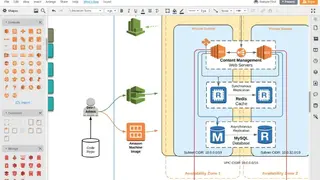 20 Lucidchart Network Diagram Solution Alternatives – Top Best Alternatives