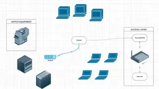 20 Lucidchart Network Diagram Solution Alternatives – Top Best Alternatives